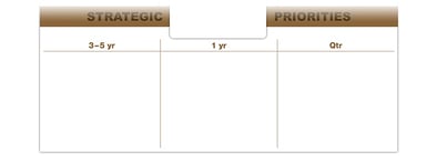 Why A One Page Vision Summary Is Critical For Your Business Growth And ...